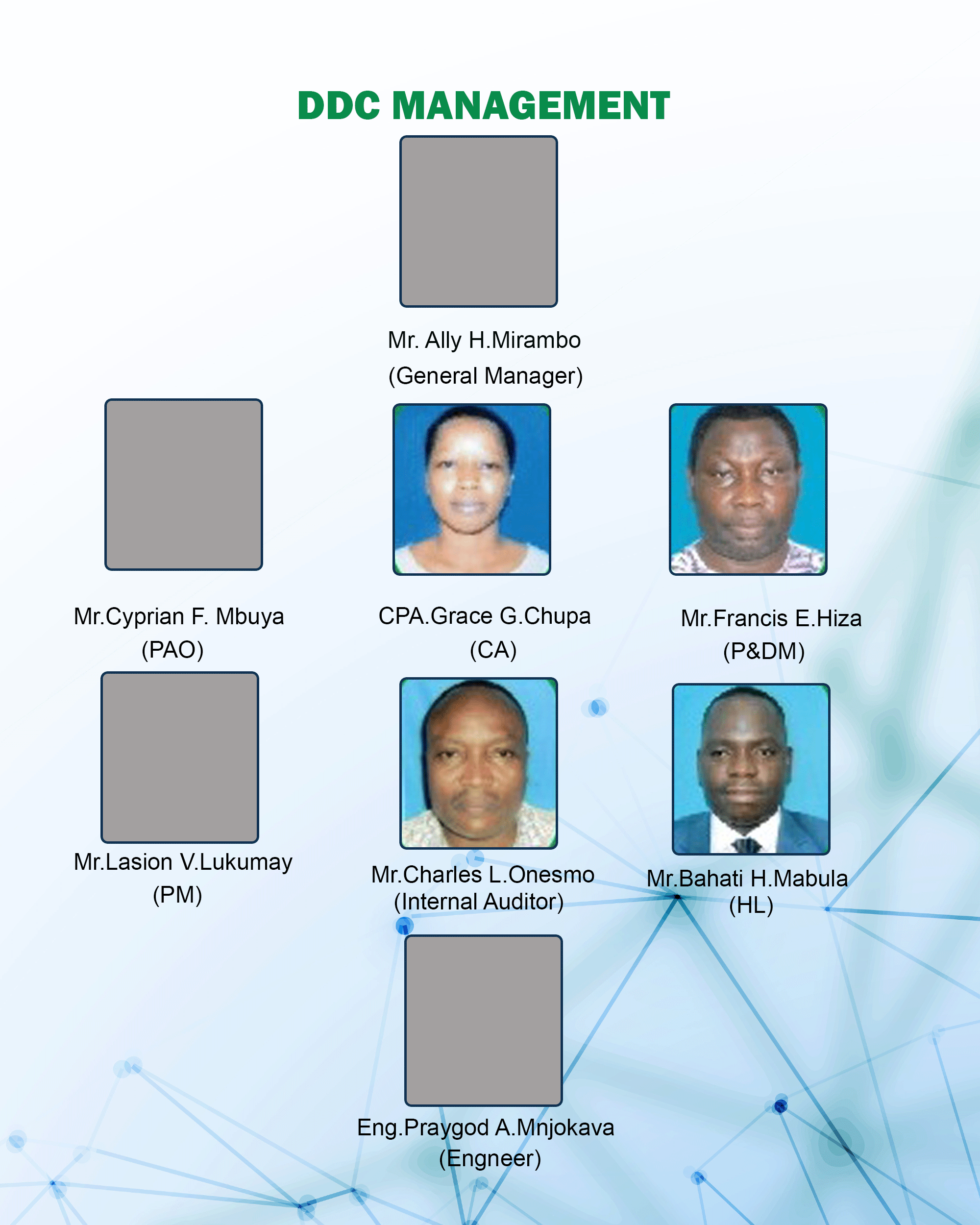 DDC MANAGEMENT | Dar es Salaam Development Corporation (DDC)